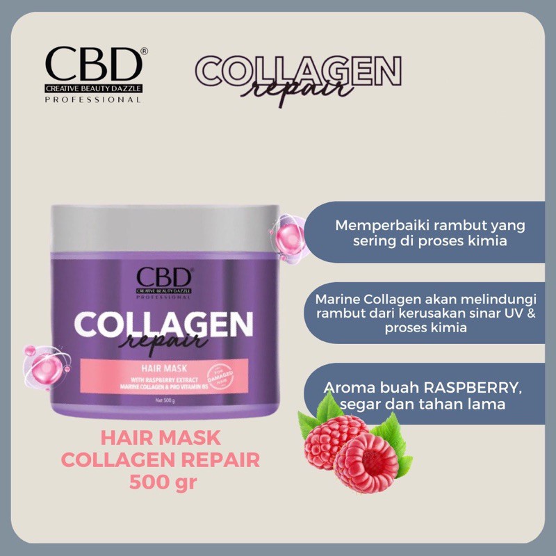CBD Collagen Repair Series || Perawatan Rambut rusak | CBD Ungu ...