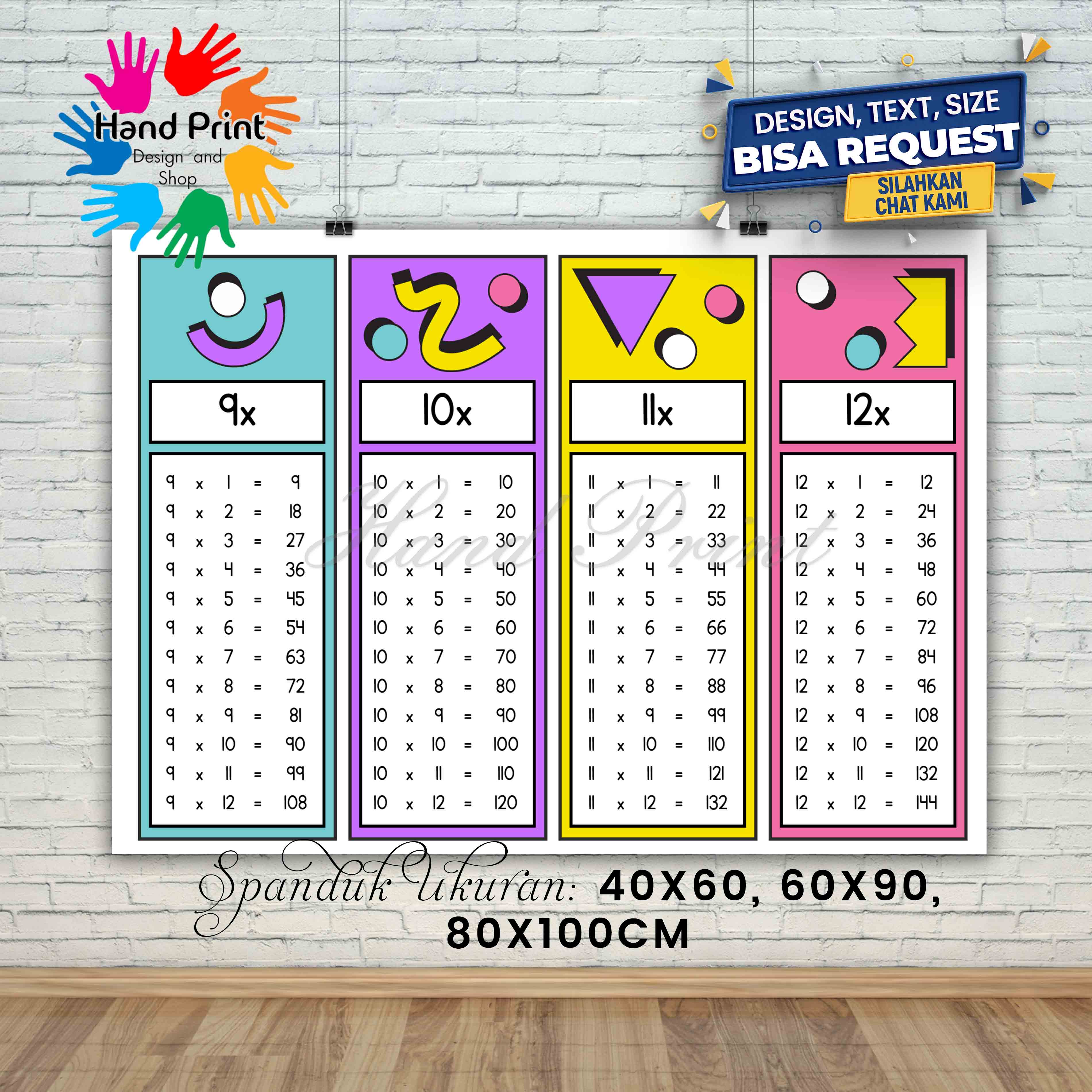 Cetak Spanduk Banner MMT Matematika Tabel Perkalian Warna-Warna Lucu ...