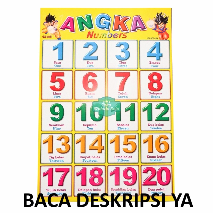 Poster Edukasi Numbers 1 sampai 20 35x50cm - 1 Lembar | Lazada Indonesia