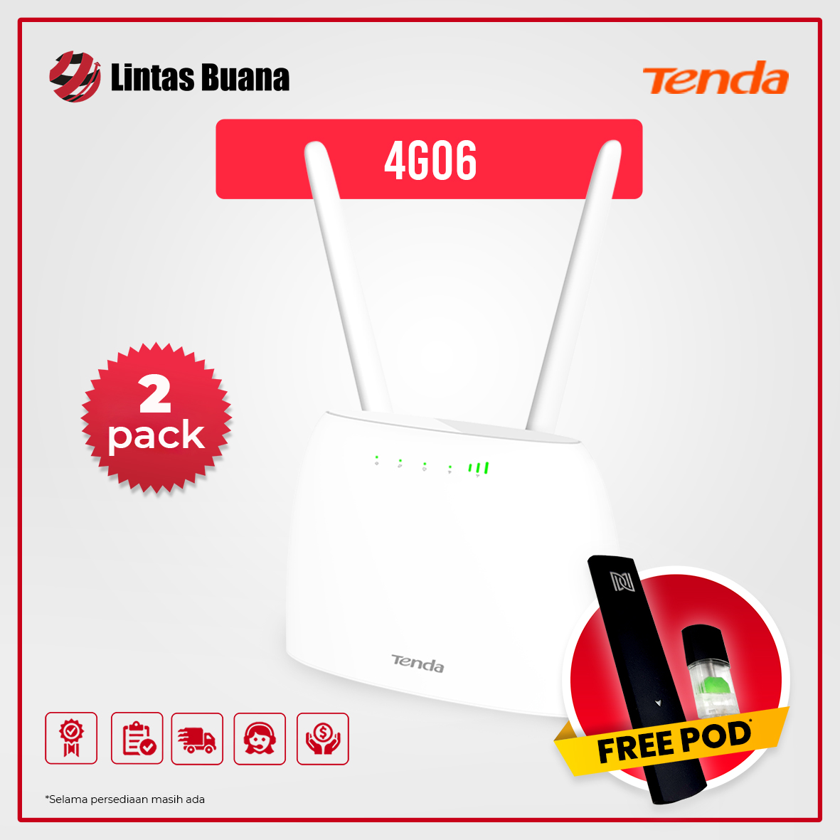 Tenda 4G06 N300 Wi-Fi 4G Router Modem Wifi 4G LTE Unlock All Operator ...