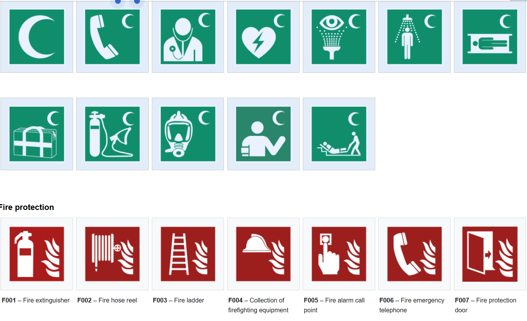 Rambu Jalan Tanda Sign Larangan Umum Rumah Sakit Custom | Lazada Indonesia