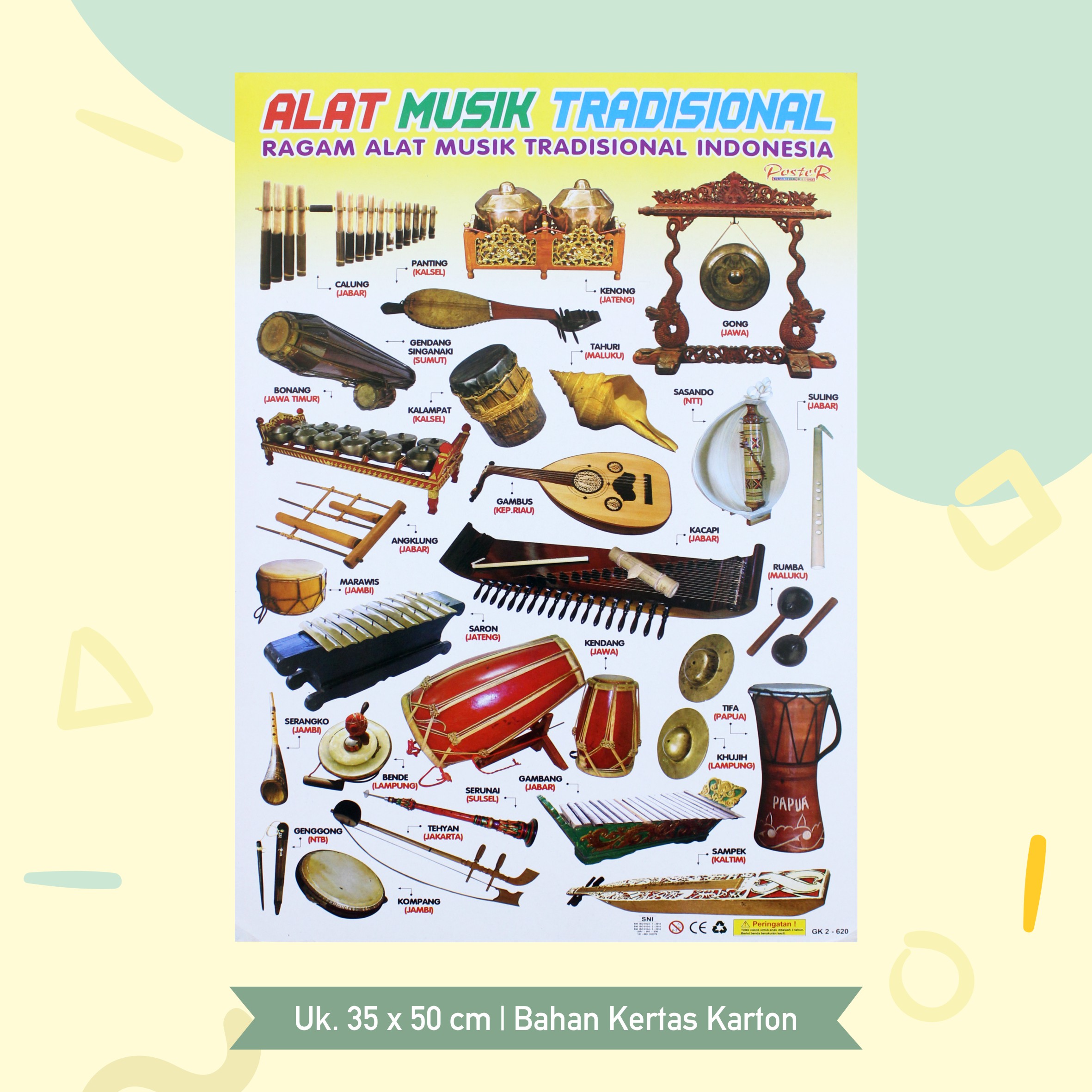 Poster Lembaran Seri Rumah Adat / Senjata Adat / Senjata Tradisional ...