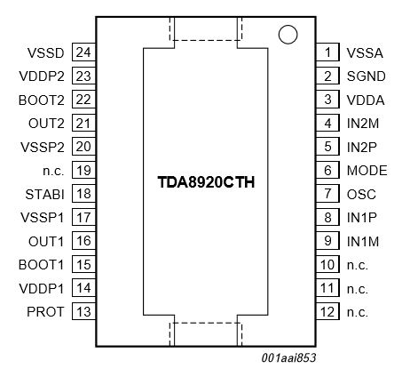 TDA8920CTH 2 X 110 WATT CLASS D AMPLIFIER ORIGINAL NXP 100% / TDA 8920 CTH / TDA8920CTH HSOP24 ...
