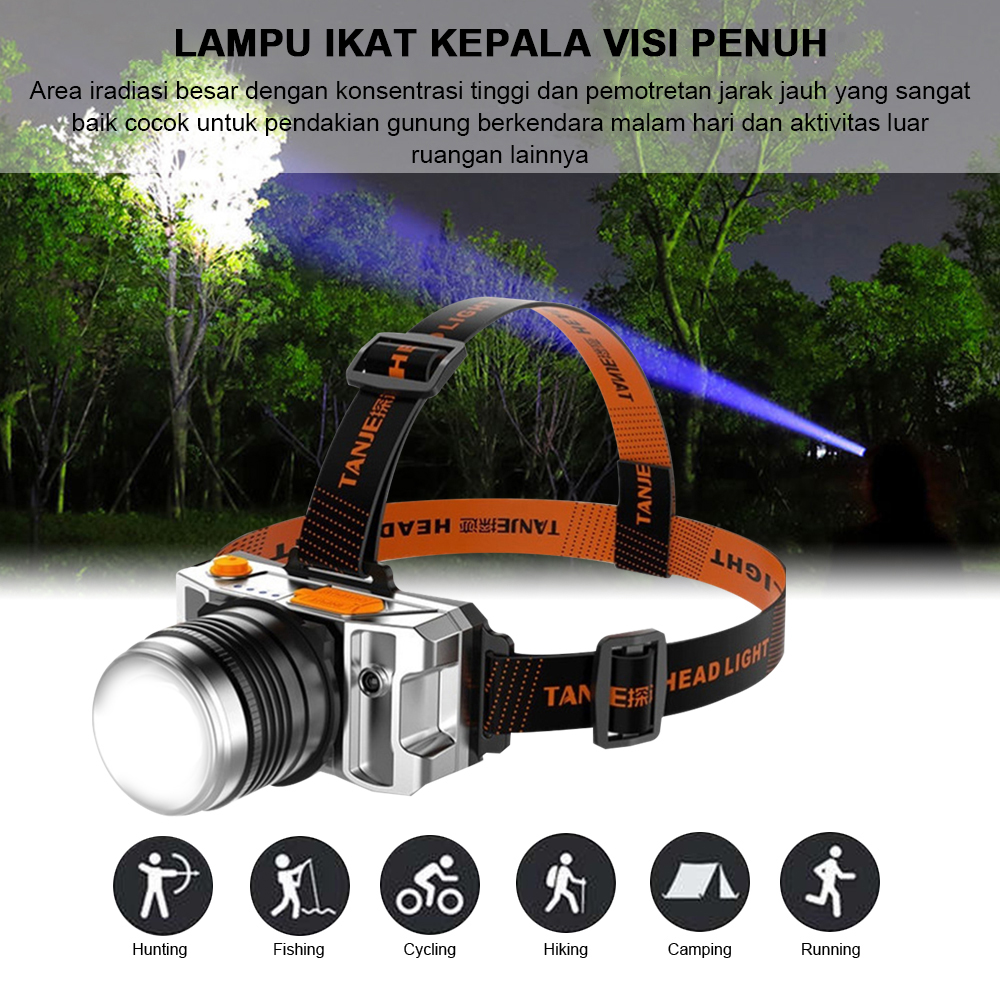 Headlamp Senter Kepala LED Super Terang dengan Sensor Tangan USB ...