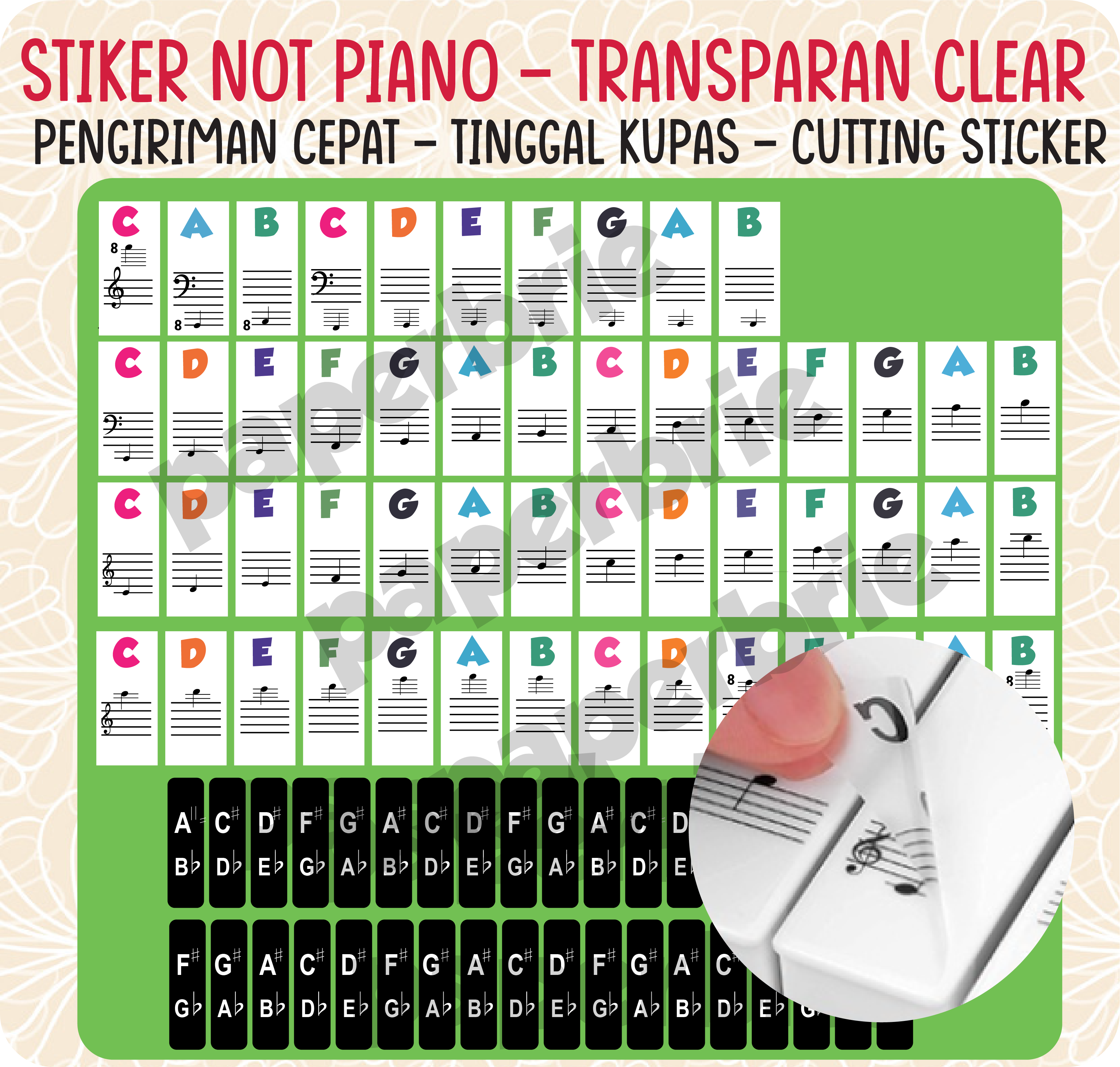 Sticker Tuts Piano Keyboard/Stiker Label Piano Warna/Sticker Keyboard ...