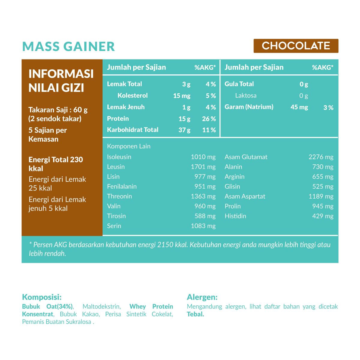 PURO Mass Gainer Weight Gain Susu Protein Penambah Berat Badan Bulking ...