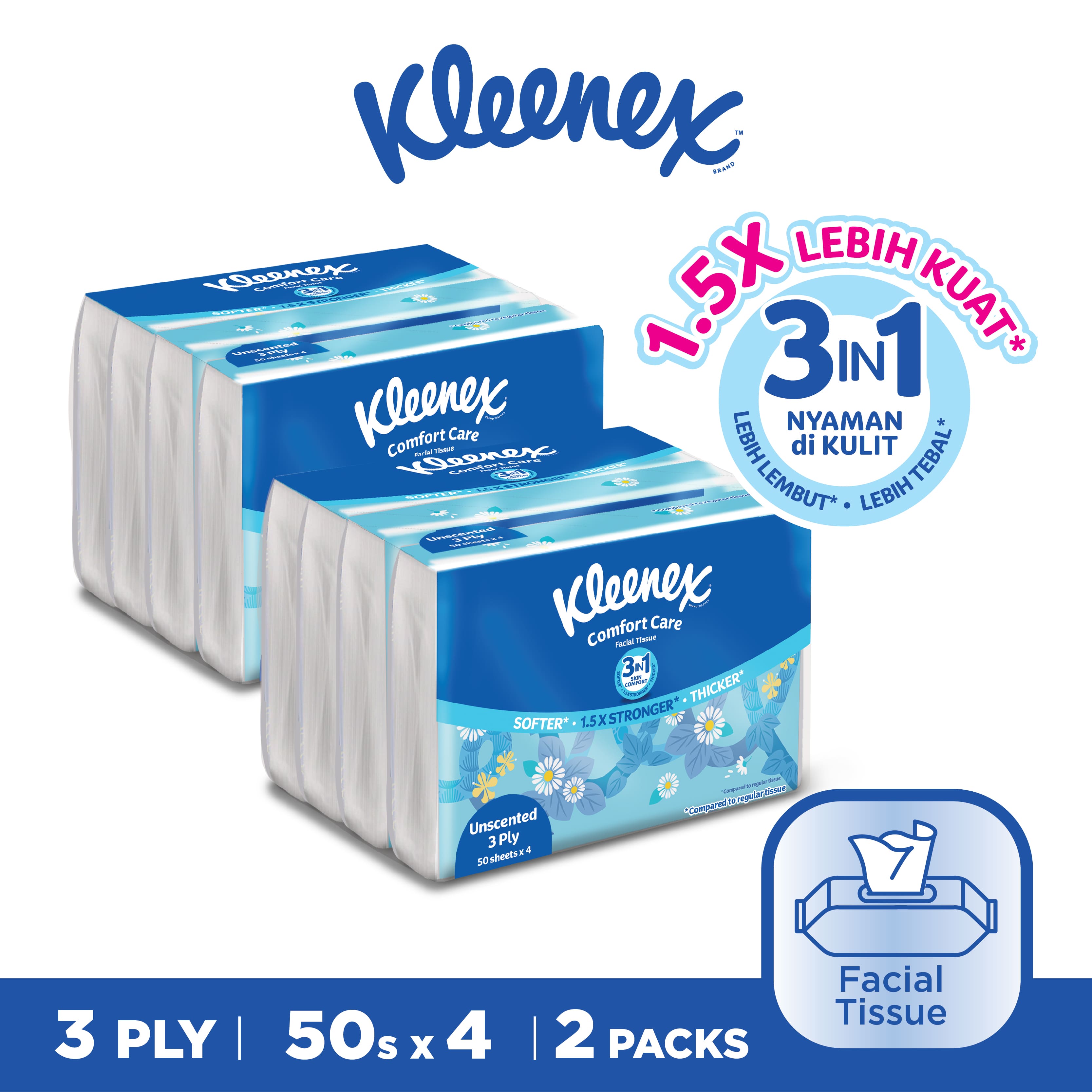 Kleenex Facial Tissue Comfort Care 3 Ply 50s x 4 Packs Bundle 2 Packs | Lazada Indonesia