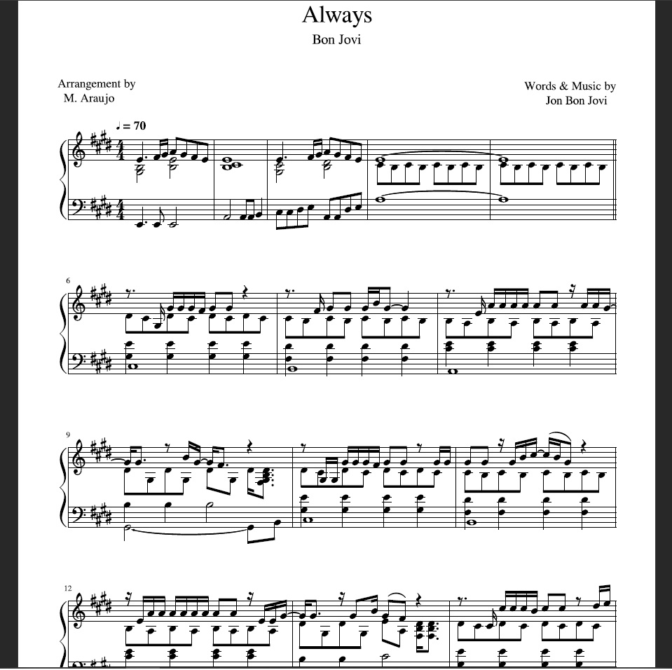 Kertas Latihan Partitur musik Not Balok Penyanyi Bon Jovi Judul Always ...