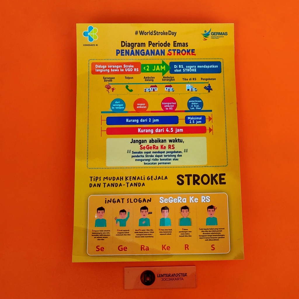 Poster Kesehatan - Penanganan Stroke dan Tips Mudah Kenali Gejala dan ...
