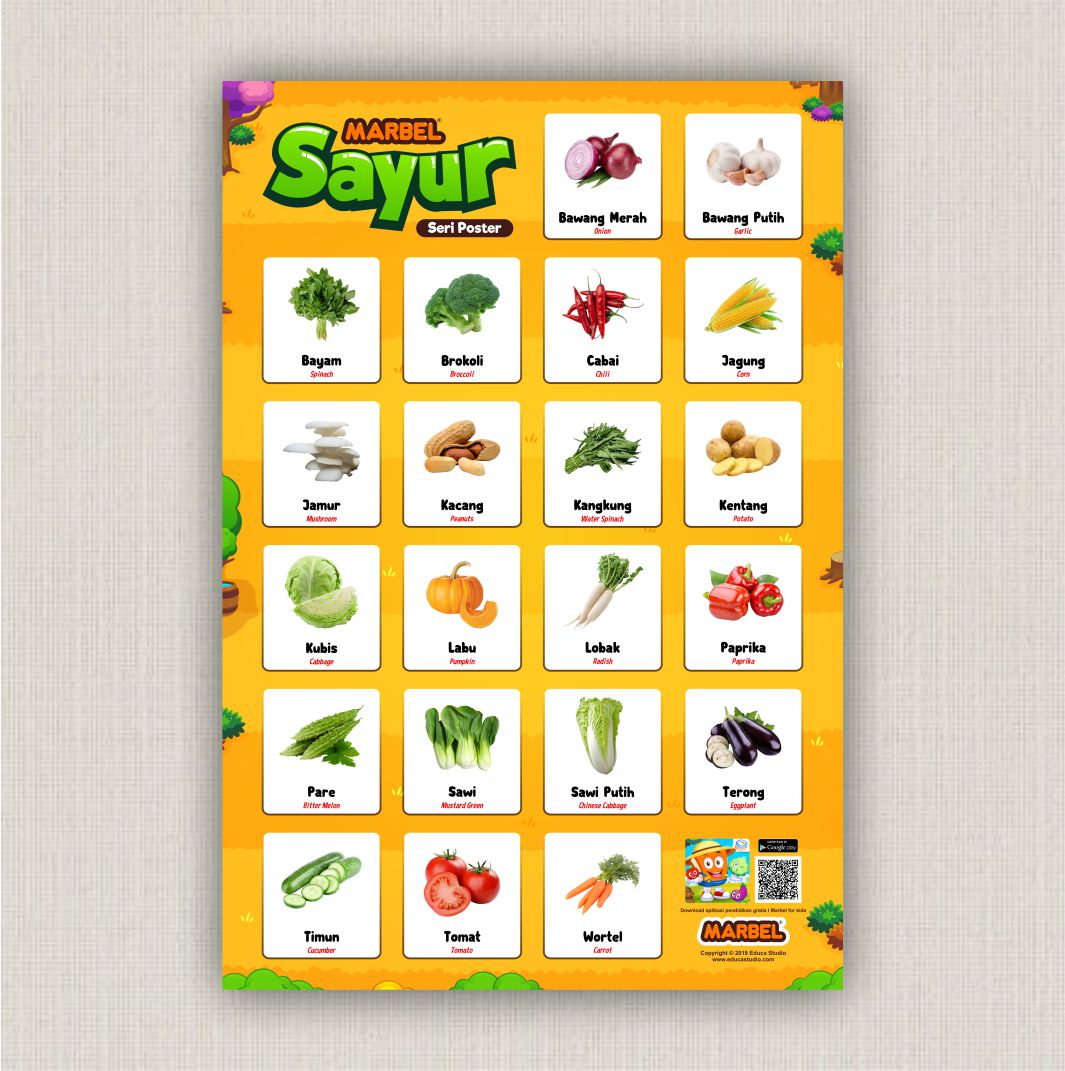 Poster Sayuran - Alat Peraga Pendidikan TK SD - 2 Bahasa | Lazada Indonesia
