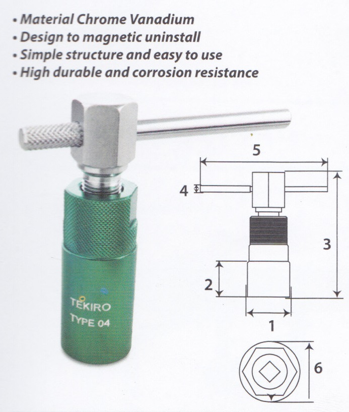 TREKER MAGNET MULTIFUNGSI NEW MODEL NO, 2 TEKIRO / MAGNETIC TRACKER ...