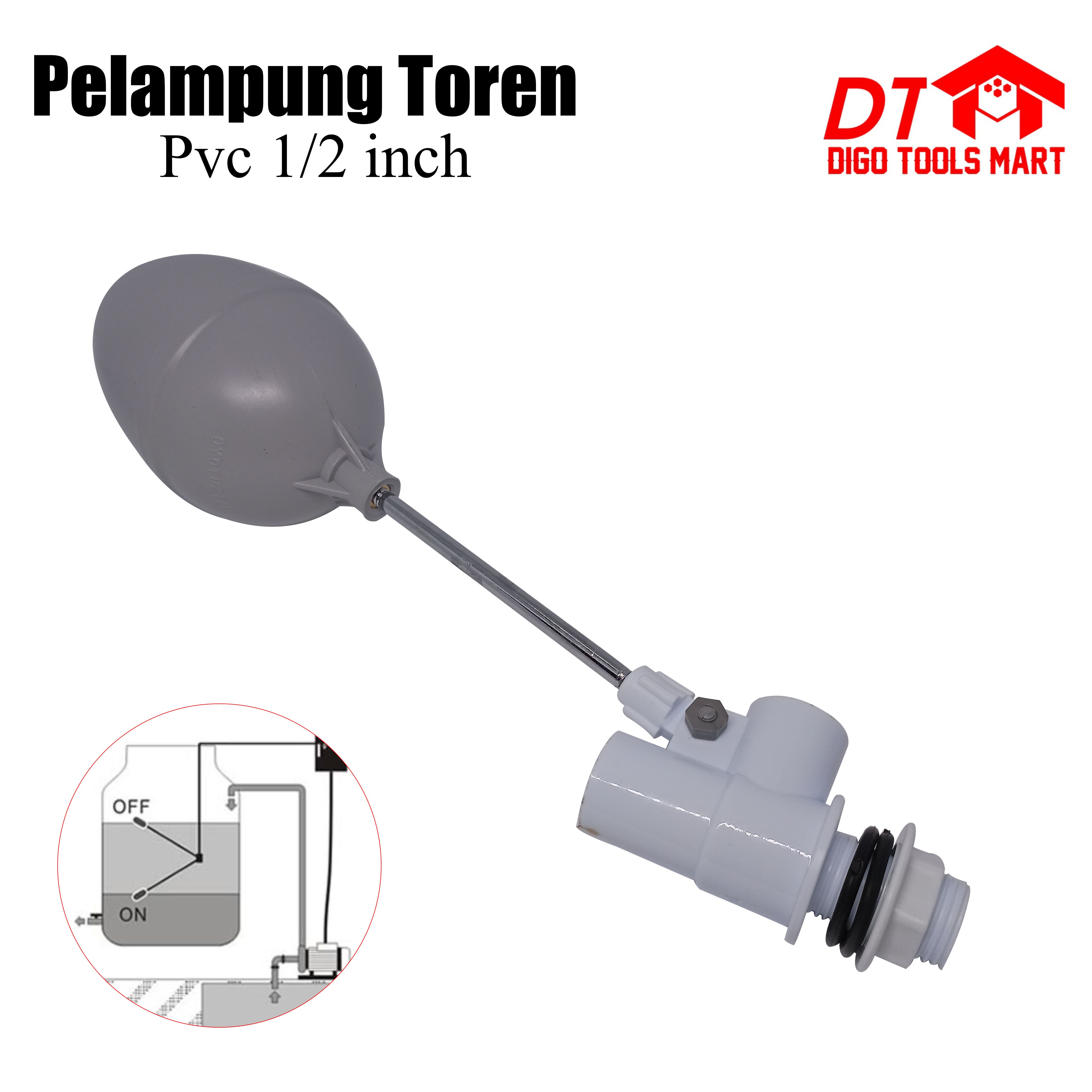 Pelampung PVC Toren 1/2 Inci Bola Pelampung Toren Murah | Lazada Indonesia