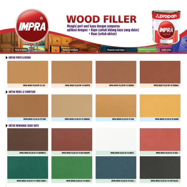 wood filler impra dempul sungkai dempul kayu propan impra 1 kg | Lazada ...