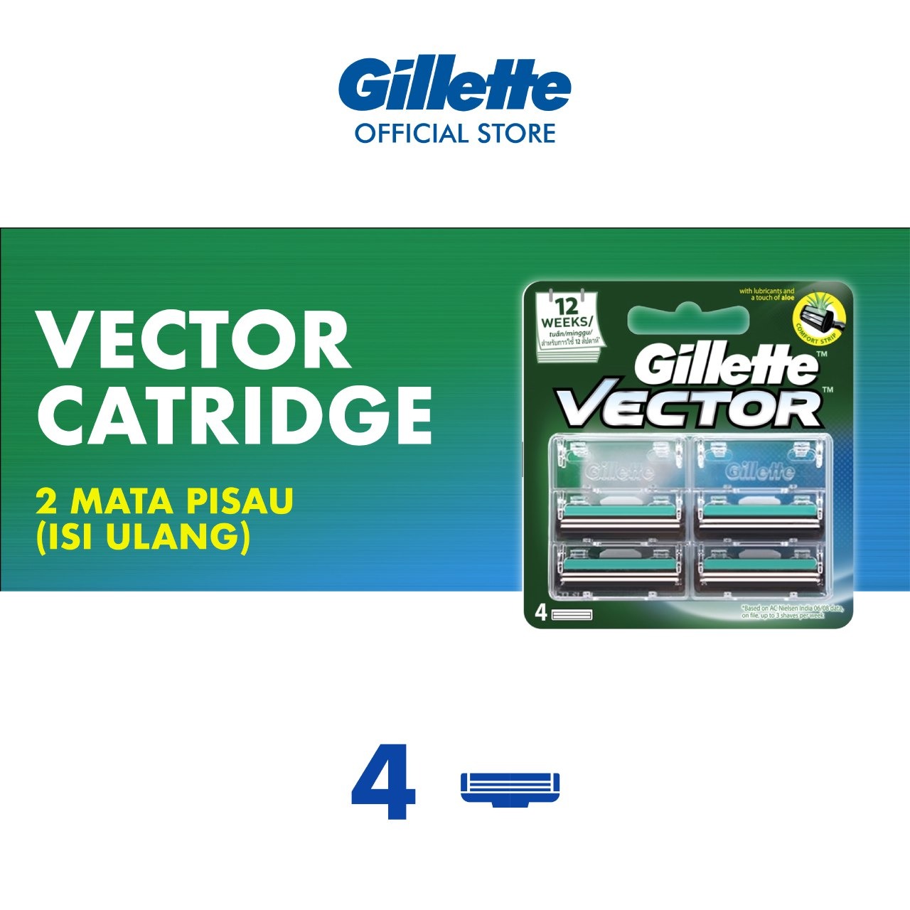 Gillette Alat Cukur Vector Refill Isi 4 Pisau Cukur Isi Ulang | Lazada ...