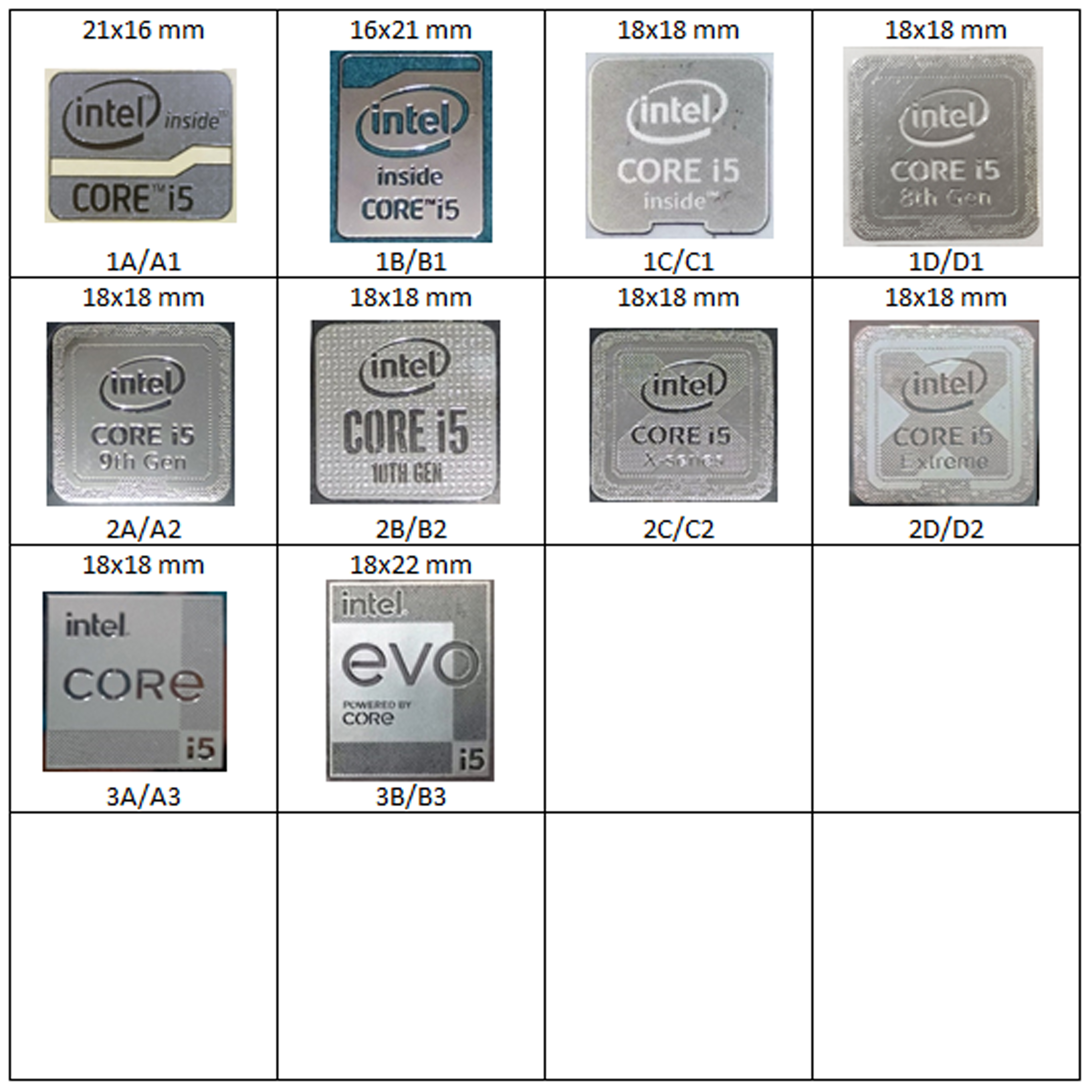 Stiker Logo Intel Core i5 Logam | Lazada Indonesia