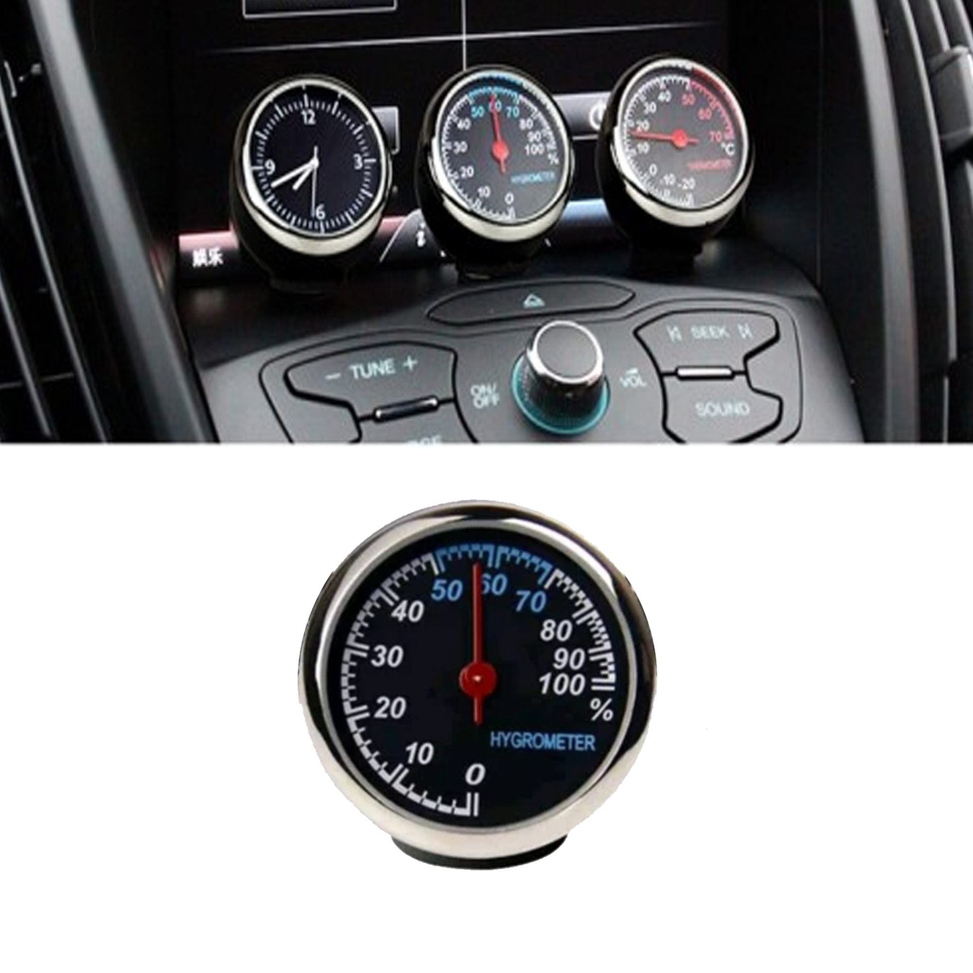 INDIKATOR DASHBOARD MOBIL | Lazada Indonesia