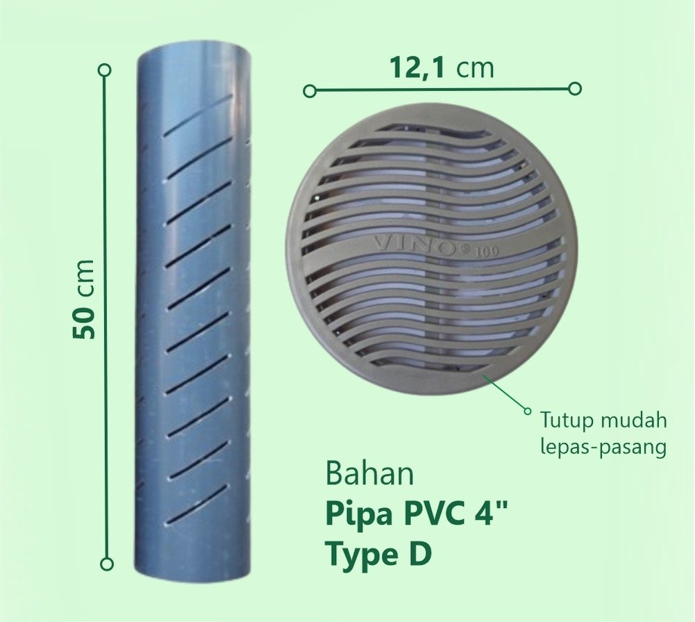 Tabung Pipa Lubang Biopori Panjang 50 cm Bahan PVC | Lazada Indonesia