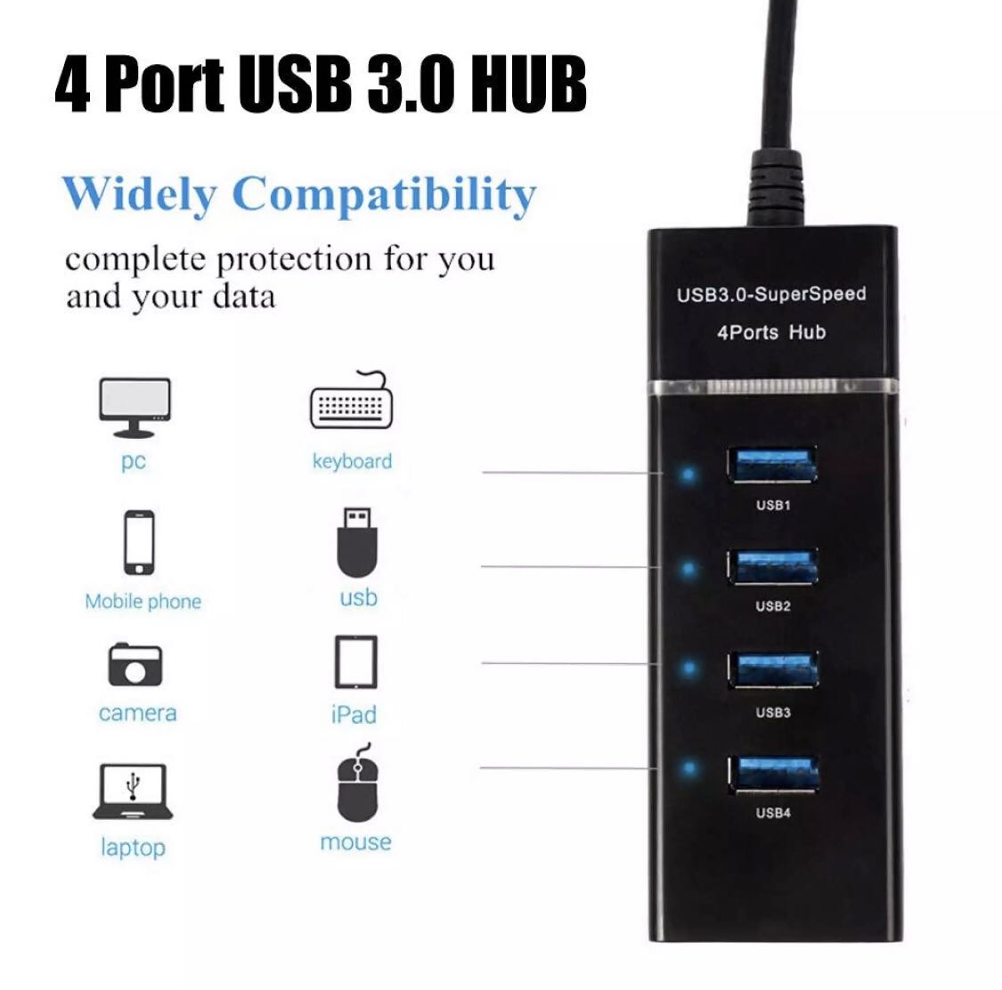USB HUB 3.0 High Speed 4 Port / USB 3.0 HUB 4 Port / HUB USB 3.0 ...