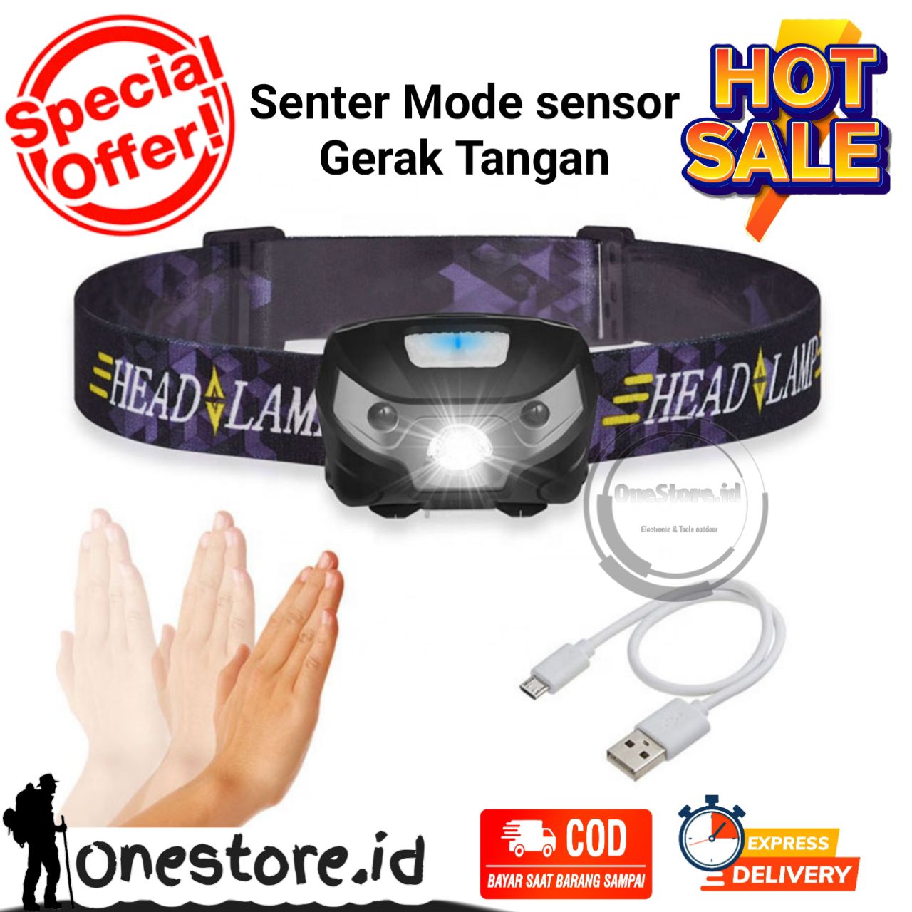 Senter Kepala Sensor Gerak TaffLED Headlamp Flashlight Rechargeable USB ...