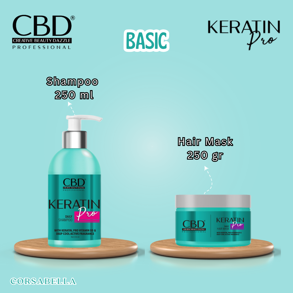 Paket CBD Collagen Keratin Hair Mask Shampoo Conditioner Serum Vitamin ...