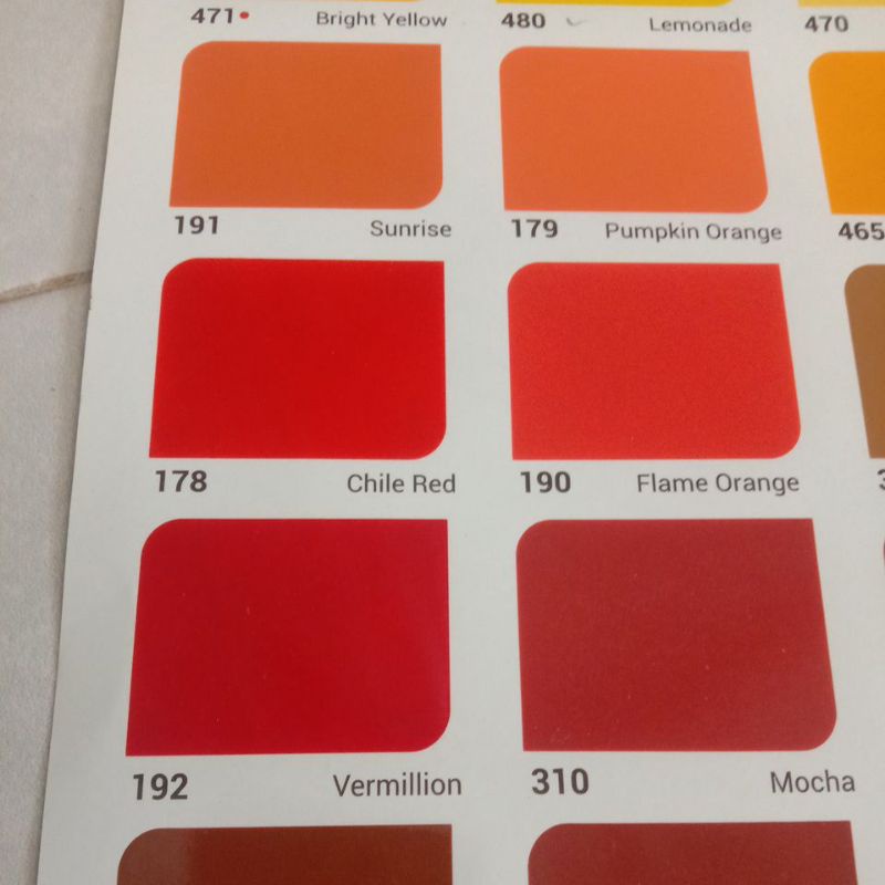 CAT AVIAN HIGH GLOSS ENAMEL ( UNTUK KAYU DAN BESI ) 1 KG - ORIGINAL ...