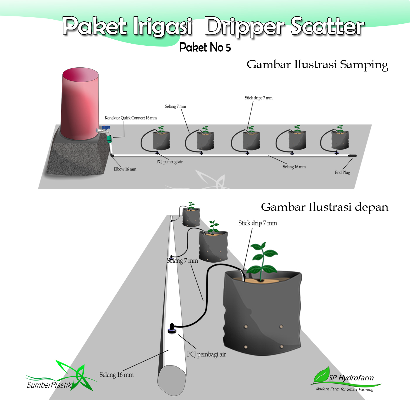 Paket Sistem Drip Irigasi 5 Pot #5 | Lazada Indonesia
