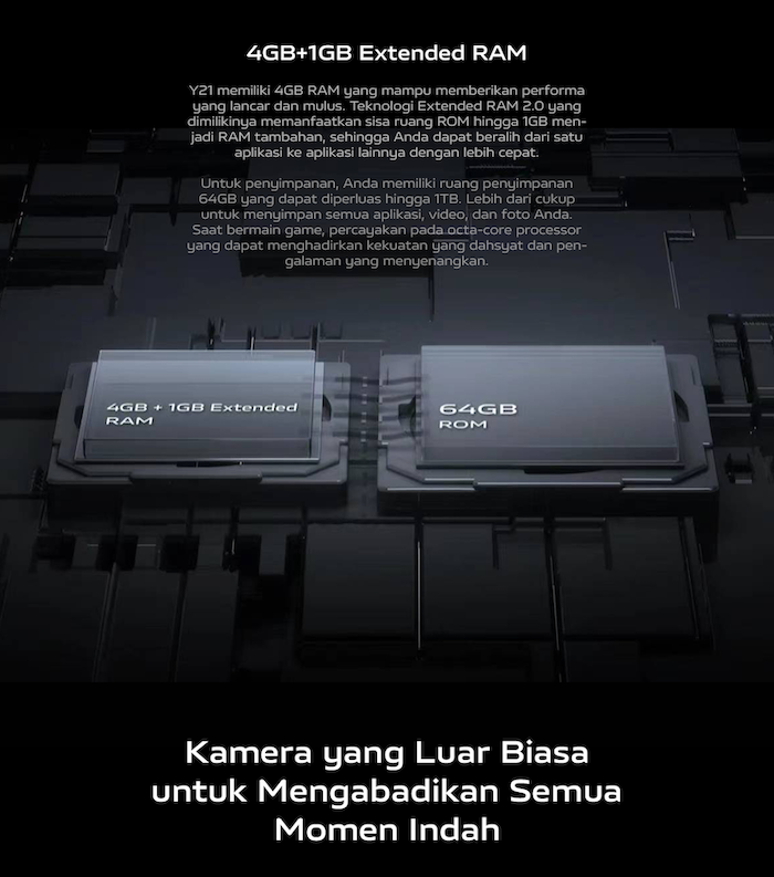 Jual Vivo Y21 - [ram 4gb+1gb Extended, Rom 64gb, 5000mah Battery+18w ...
