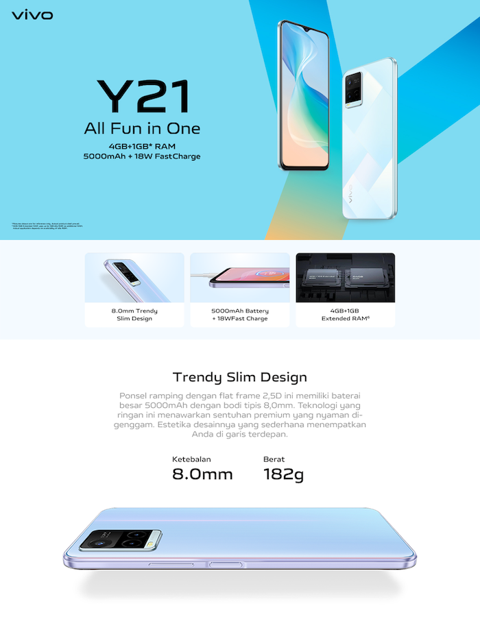 Jual Vivo Y21 - [ram 4gb+1gb Extended, Rom 64gb, 5000mah Battery+18w ...
