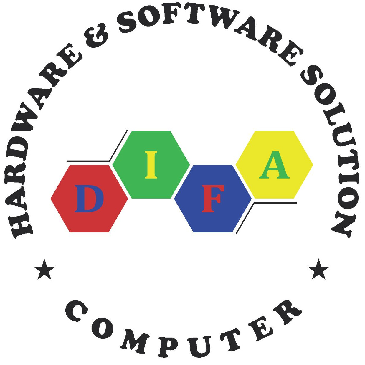 Difa Computer Toko resmi di Indonesia, Online Shop 01 2025